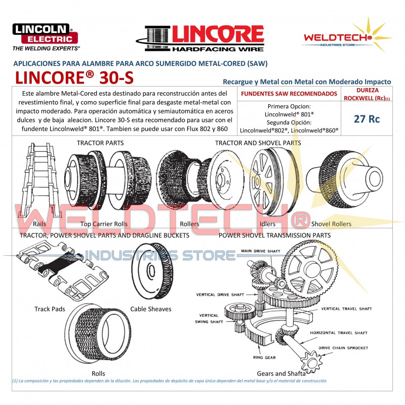 LINCORE® 30-S Metal-Cored Submerged Arc Wire Made in USA Lincoln Electric®