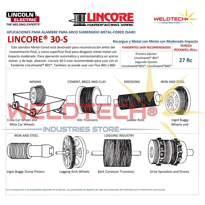 LINCORE® 30-S Metal-Cored Submerged Arc Wire Made in USA Lincoln Electric®